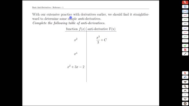 Unit09_08_Basic_Anti-Derivatives-Reference V2 JE