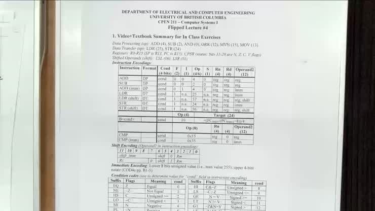 ESB 1013 - CPEN 211 101 - 2024W1 on 2024-10-24 (Thu)