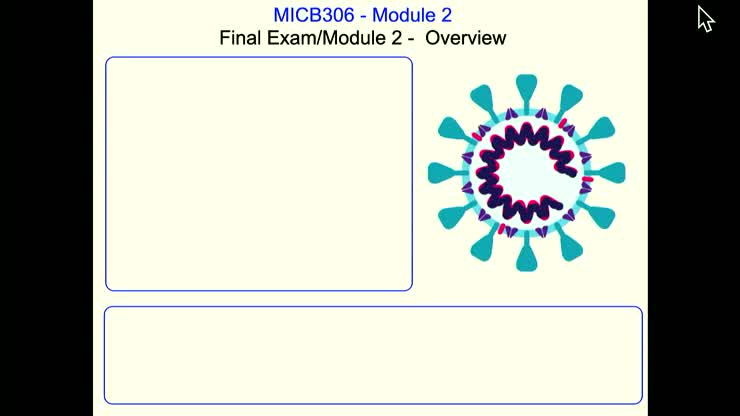 GEOG 100 - MICB 306 101 - 2023W1 - Live on 12/7/2023 (Thu)