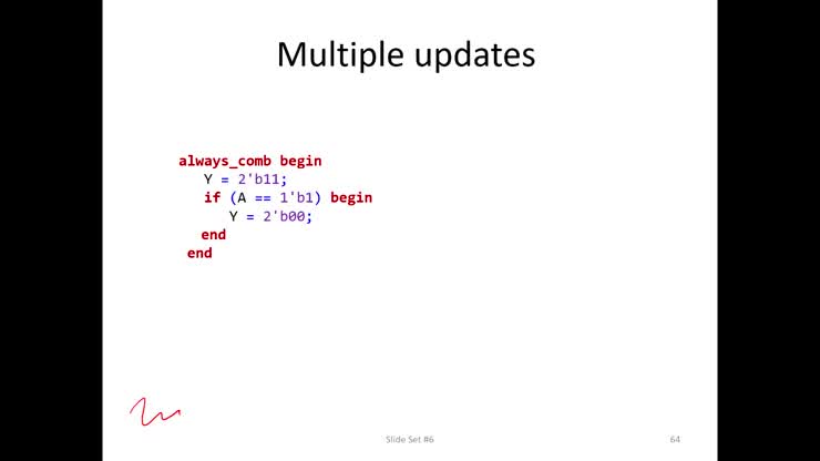 ESB 1013 - CPEN 211 101 - 2022W1 on 2023-10-03 (Tue)