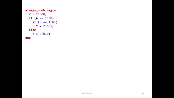 ESB 1013 - CPEN 211 101 - 2024W1 on 2024-10-03 (Thu)