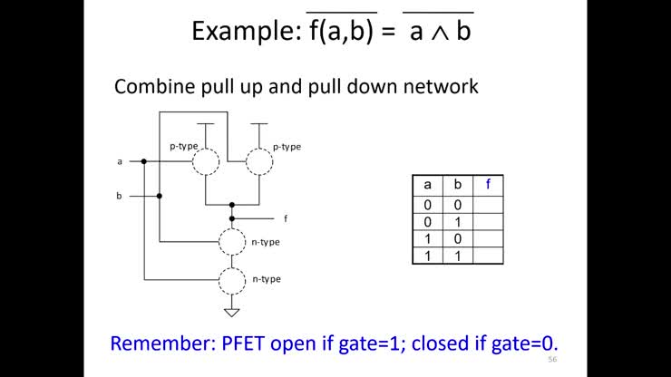 ESB 1013 - CPEN 211 101 - 2024W1 on 2024-09-17 (Tue)