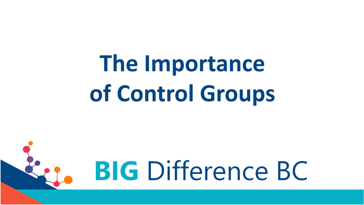 The Importance of Control Groups