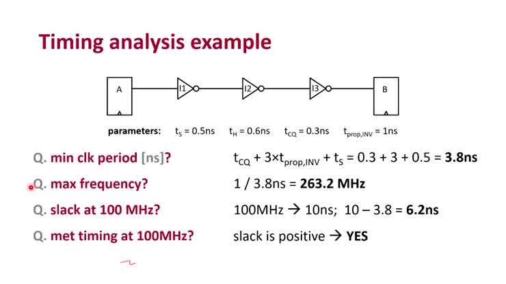 ESB 1013 - CPEN 211 101 - 2024W1 on 2024-11-14 (Thu)