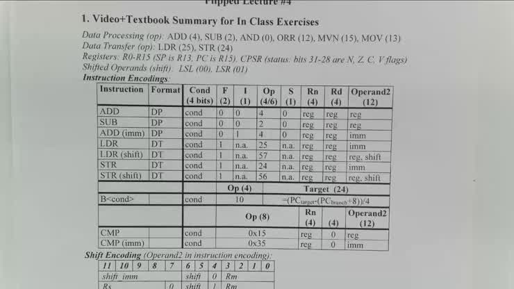 ESB 1013 - CPEN 211 101 - 2022W1 on 2023-10-26 (Thu)