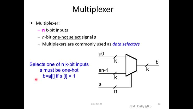 ESB 1013 - CPEN 211 101 - 2024W1 on 2024-09-26 (Thu)