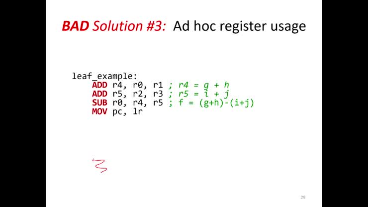 ESB 1013 - CPEN 211 101 - 2022W1 on 2023-11-23 (Thu)