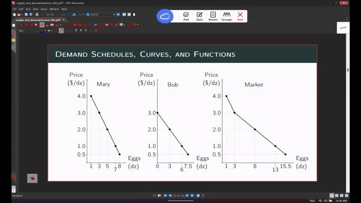 IRC 2 - ECON 101 002 - 2023W1 on 9/25/2023 (Mon)