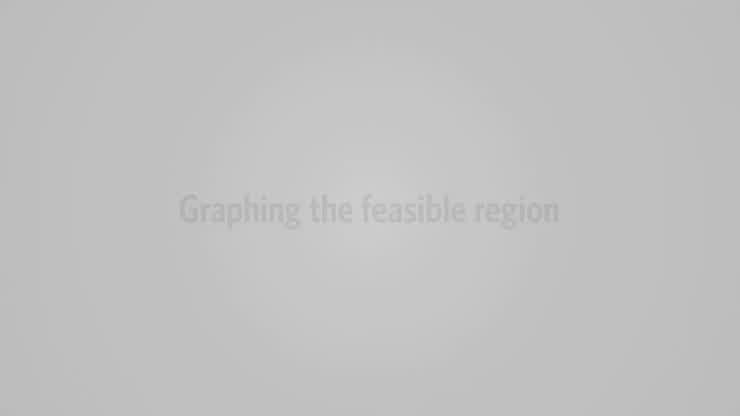 Video 8 - Graphing the Feasible Region