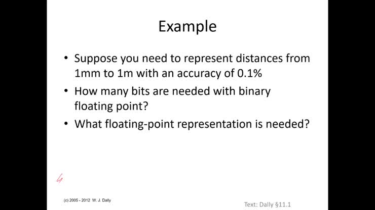 ESB 1013 - CPEN 211 101 - 2024W1 on 2024-11-28 (Thu)